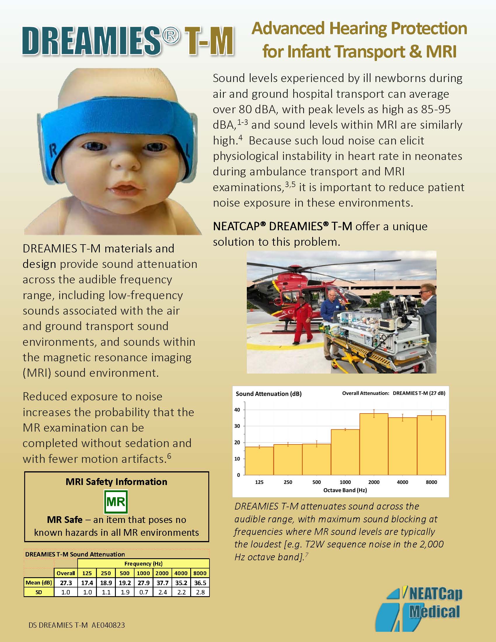 DREAMIES T-M - NEATCap Medical